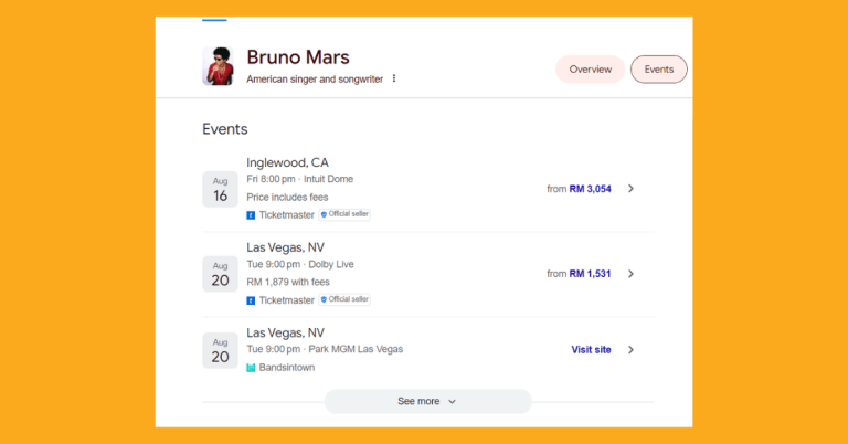 5 Types of Schema Markup and Their Examples [Updated 2025]